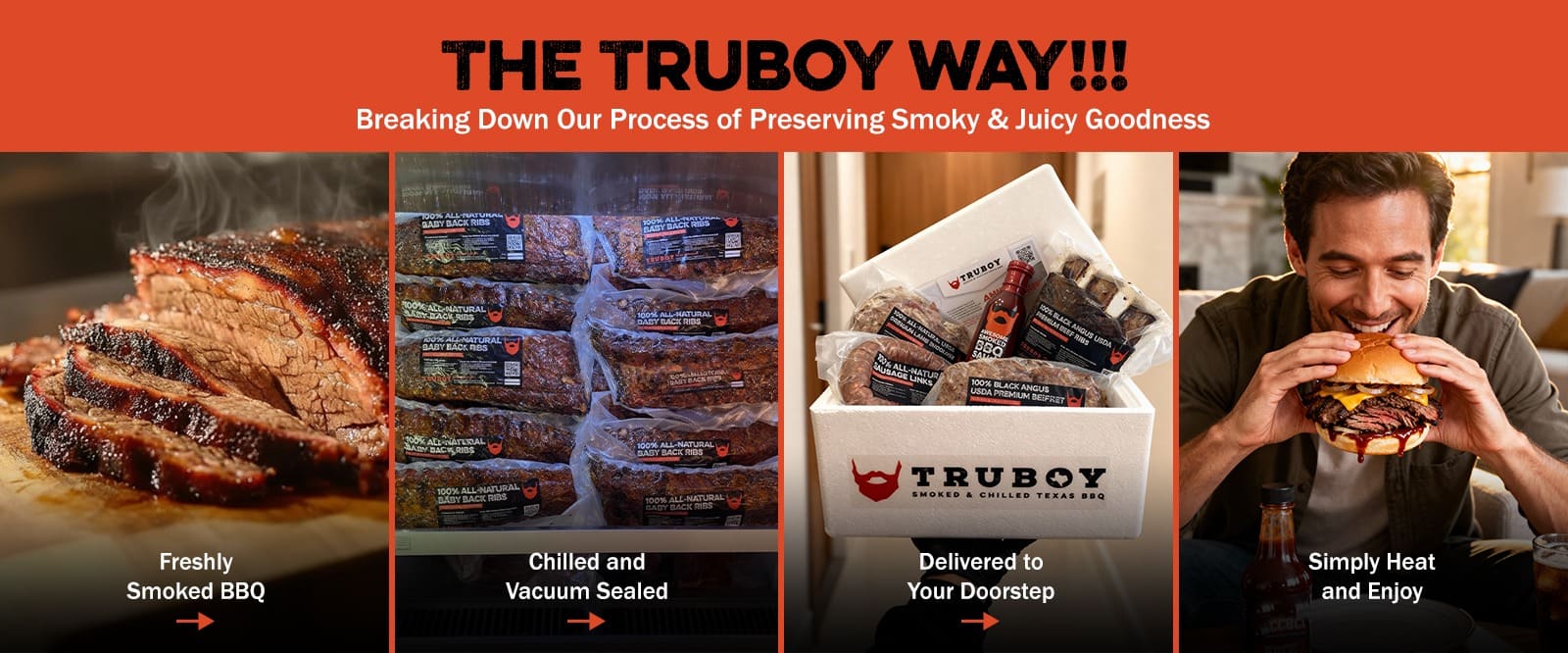 Taste of Texas BBQ – TruboyBBQ